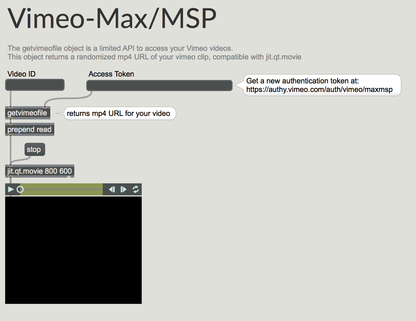 Making Art with Vimeo Max/MSP – Vimeo Engineering Blog – Medium