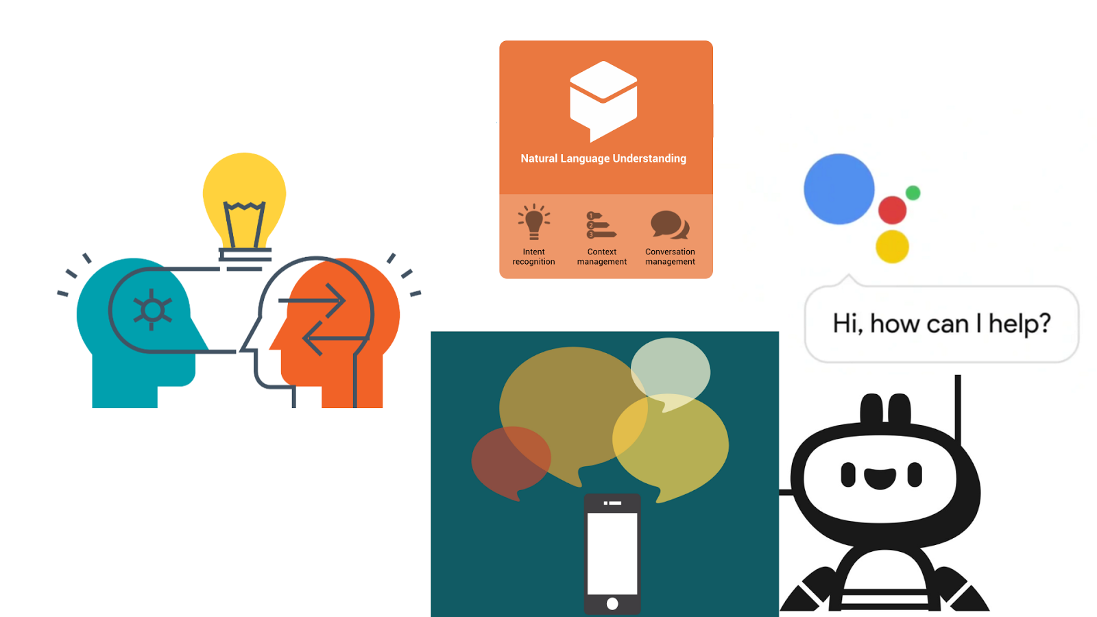 A “Dialogue” on the recent advances in Conversational Artificial ...