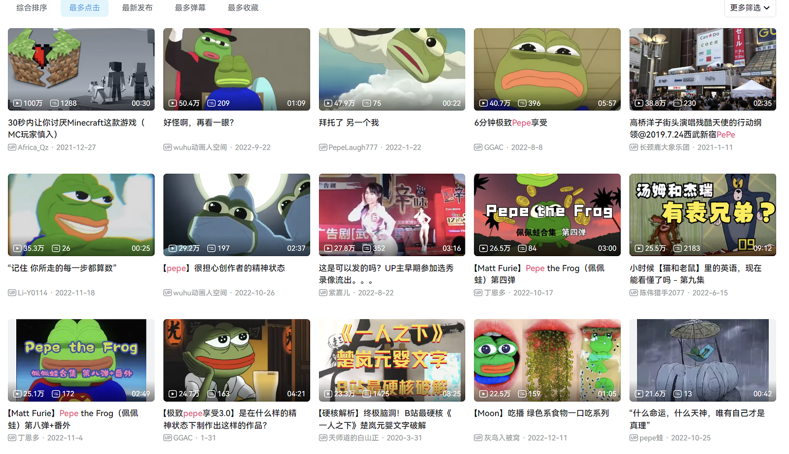 Cheems 会超越pepe，亮点在哪？逻辑是什么？