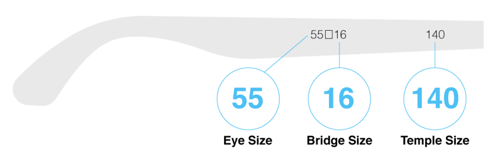 How to Measure Glasses? – Sizely – Medium