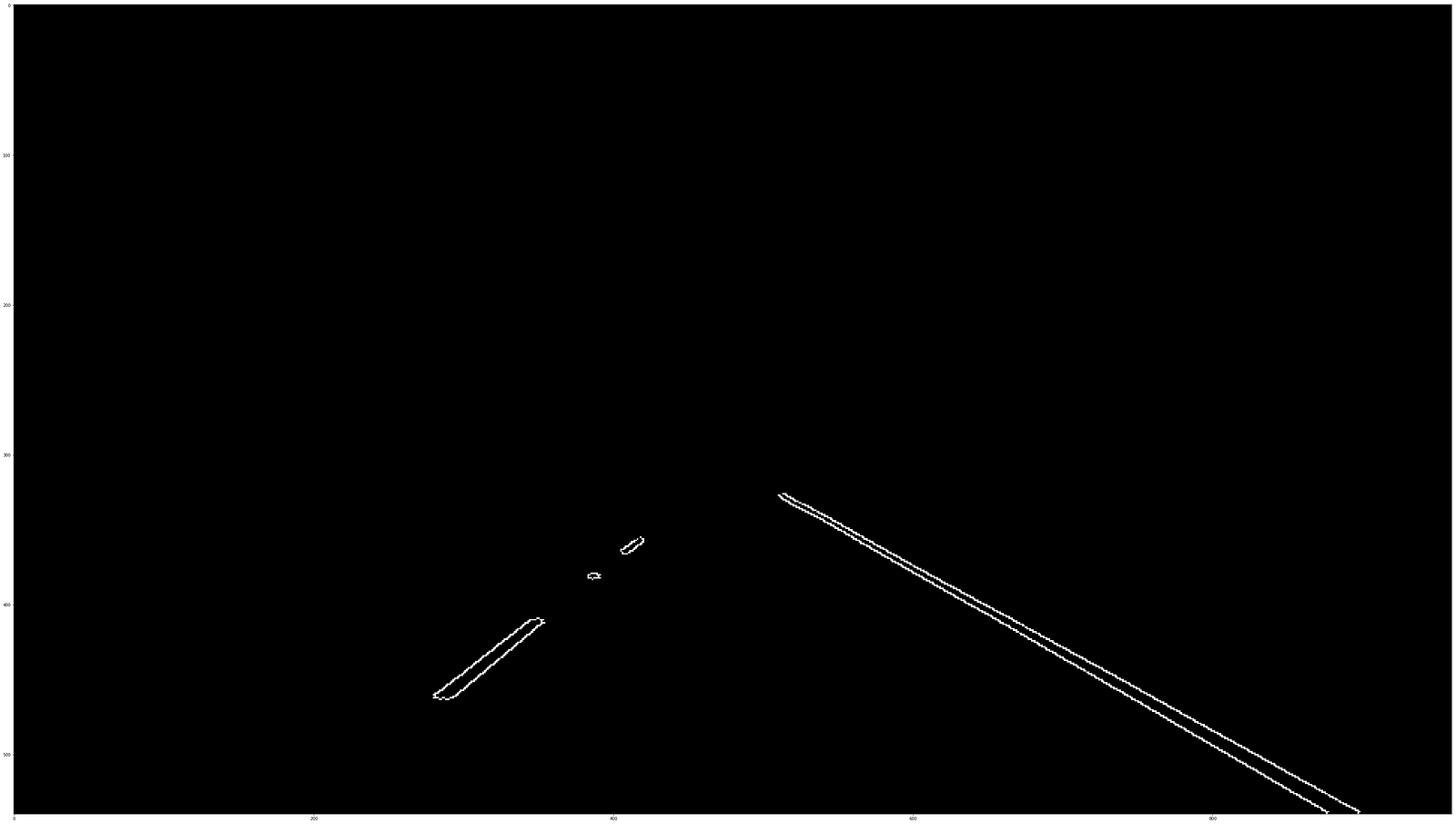 A pipeline for a self-driving car to detect lanes on the road