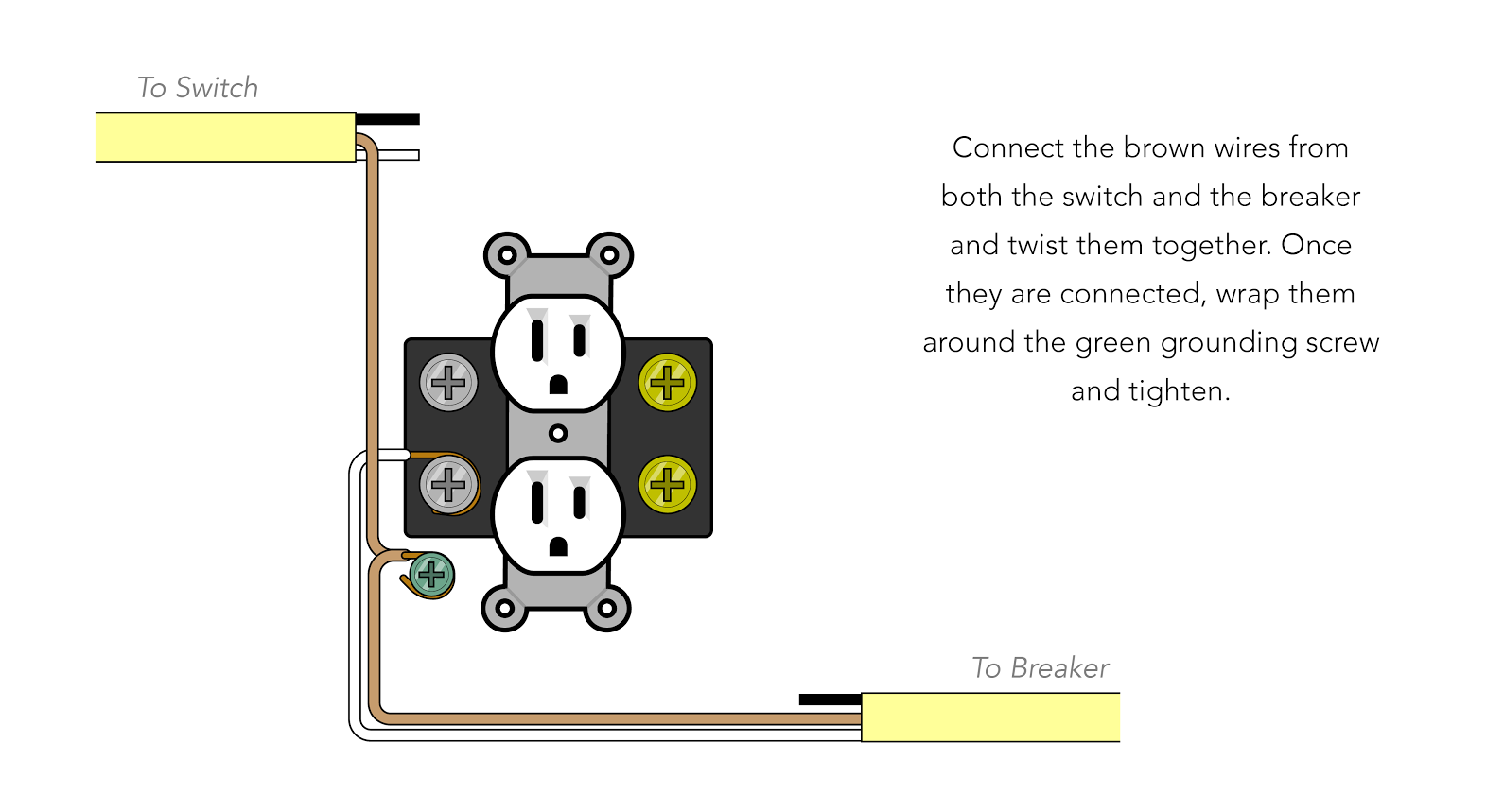 How to wire a switched outlet – Rising Barn – Medium