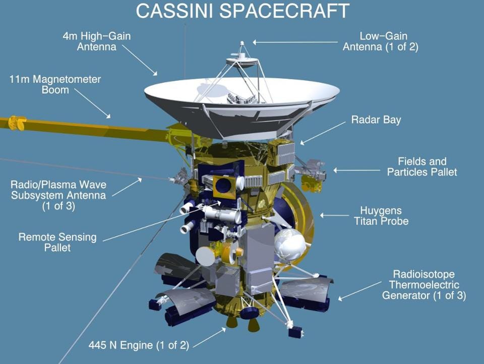 Top 6 Discoveries Of Cassini As Its 20-Year Mission Comes To An End