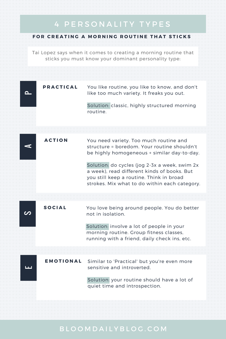 How To Create A Morning Routine That Will Make You Thrive