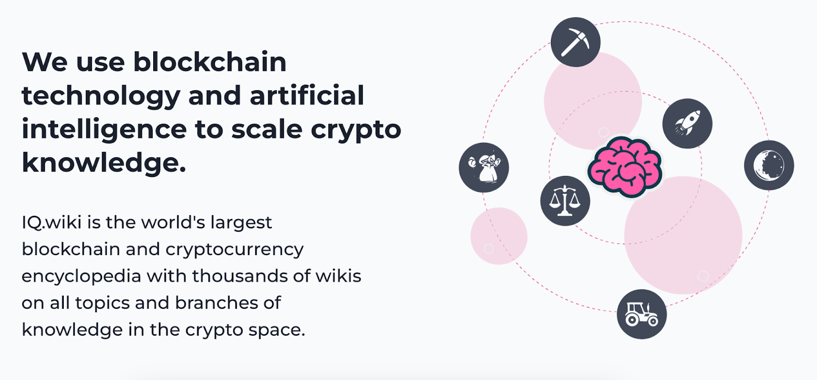 รู้จักโทเคน IQ จาก IQ.wiki สารานุกรม Blockchain และ Crypto ที่ใหญ่ที่สุด