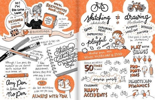 3 méthodes simples pour améliorer sa prise de notes