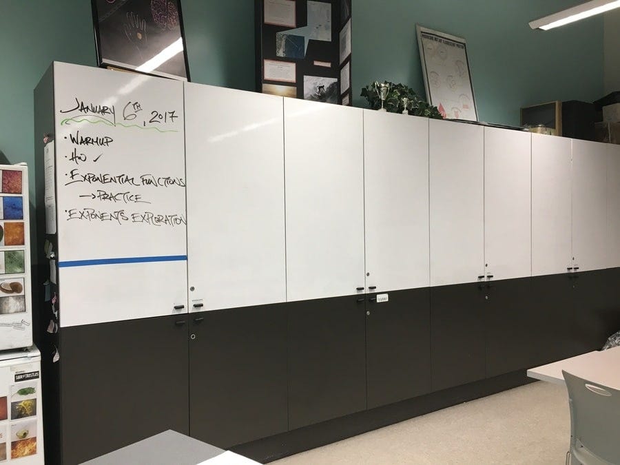 Revisiting the Whiteboard – room2learn – Medium