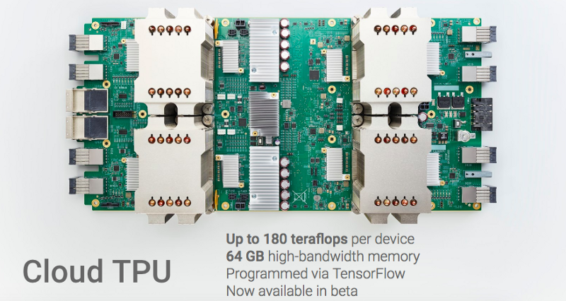 9 Things You Should Know About TensorFlow - KDnuggets