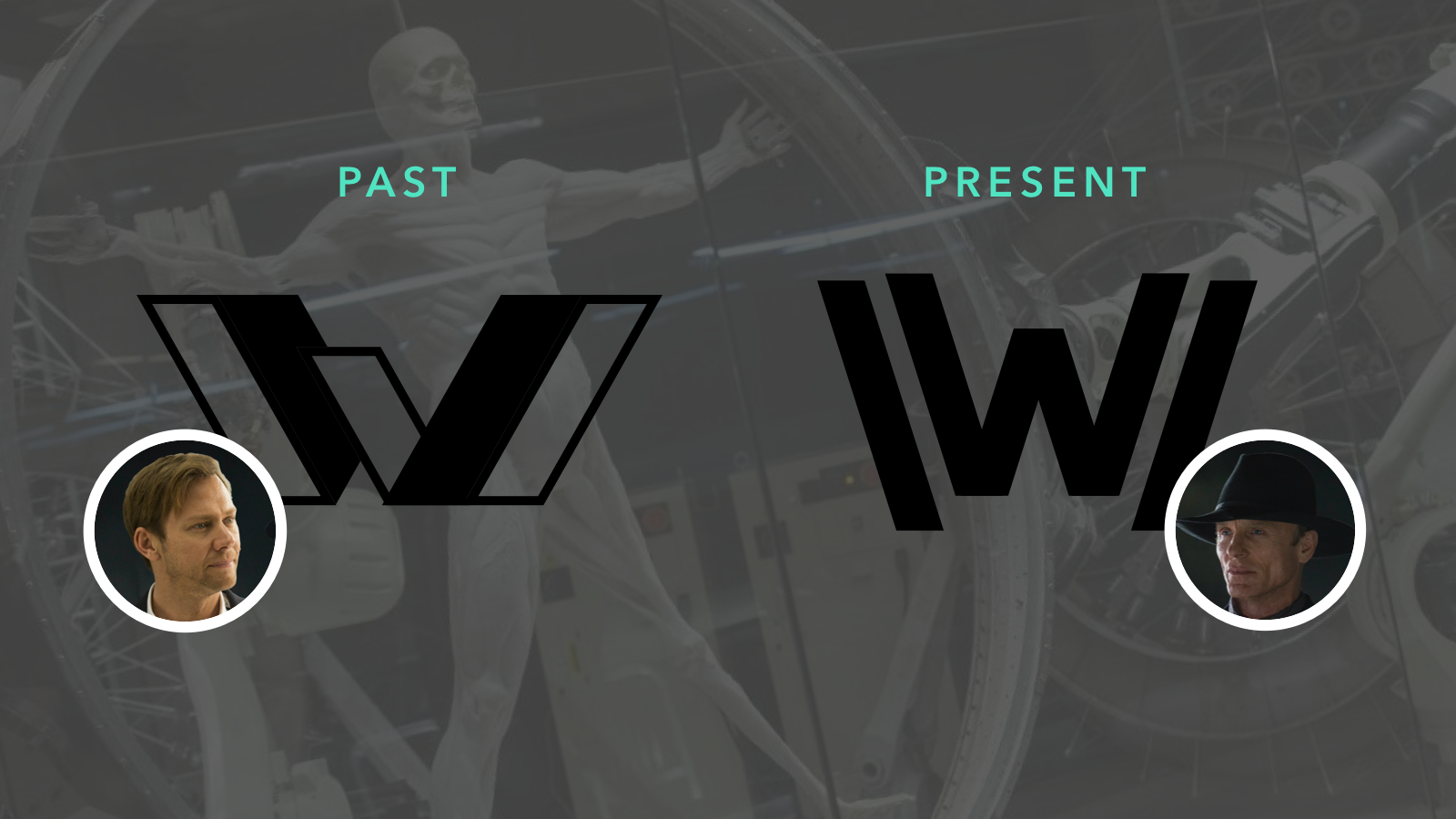 The Design of Westworld – Clark Wimberly – Medium
