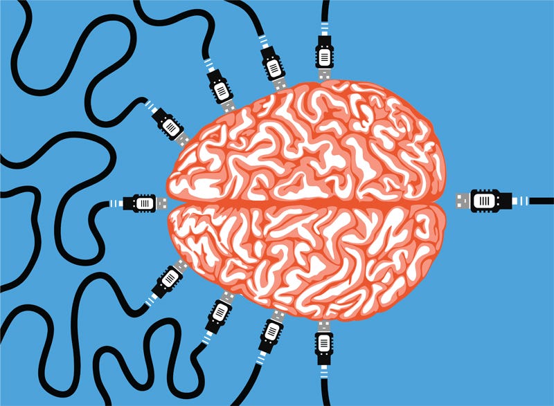 The Three T’s — Telepathy, Telekinesis, Teleportation- And your BRAIN?