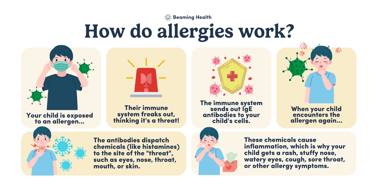 Autism allergies: 3 most common types | Beaming Health