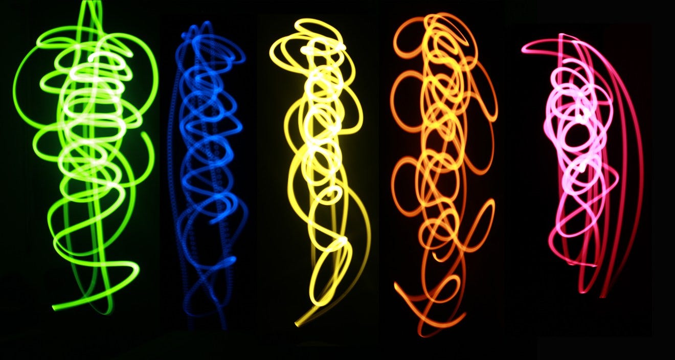Learn Light Painting Photography In 4 Super Simple Steps
