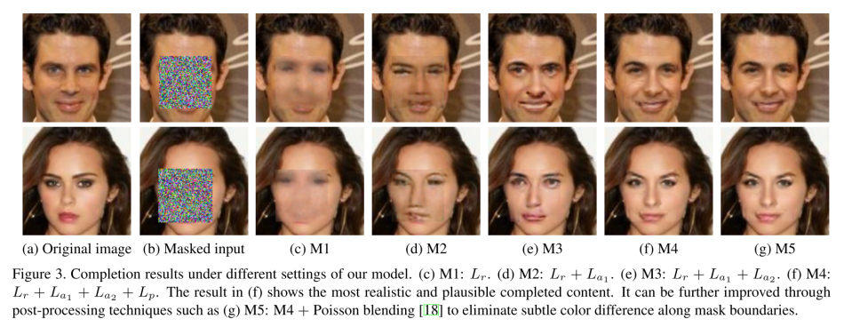 Generative Face Completion Synced Medium