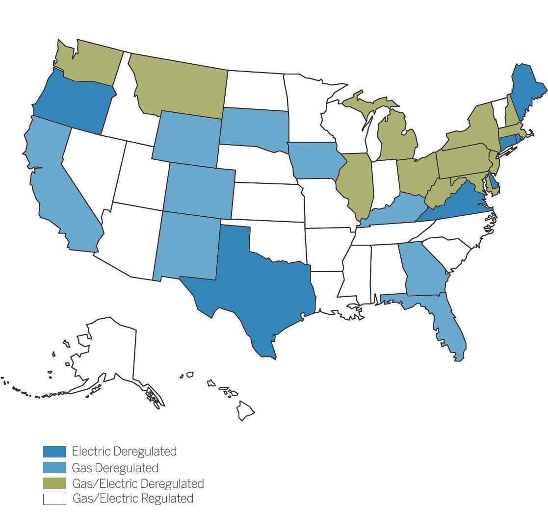 How to Make Sense of Regulated and Deregulated Energy Markets