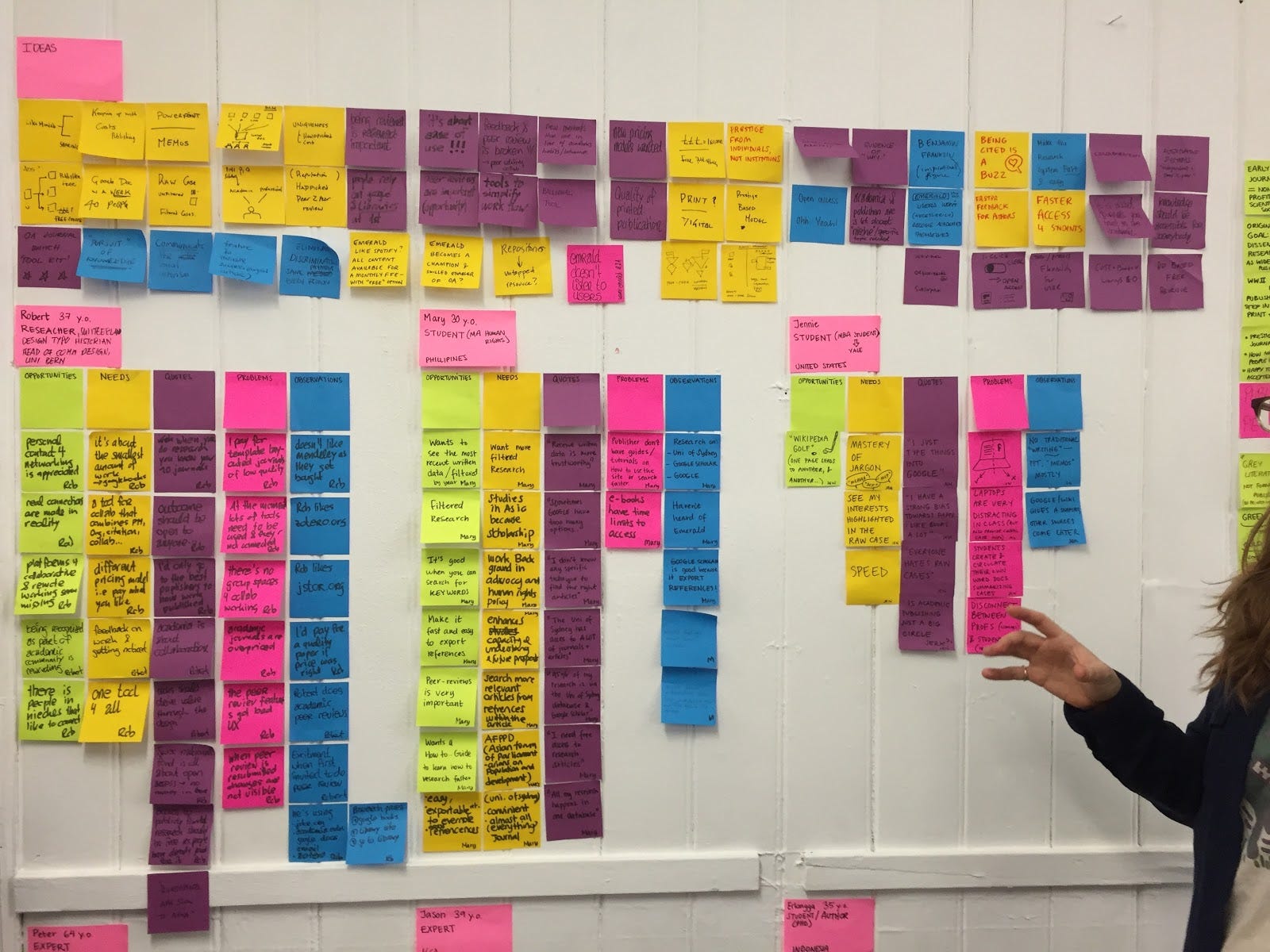Management Buzzwords Decoded: Flat, Holacracy, Lean, Agile, Responsive