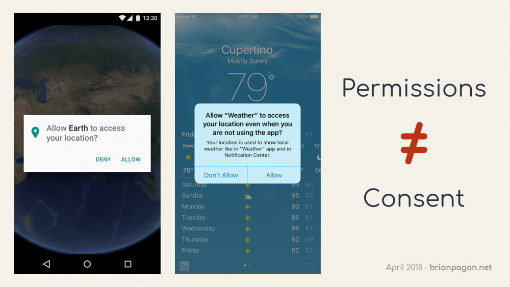 Privacy: A Quick Overview for App Designers – Prototypr