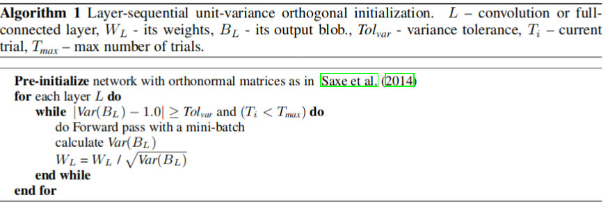 How to initialize a Neural Network – andytanoko