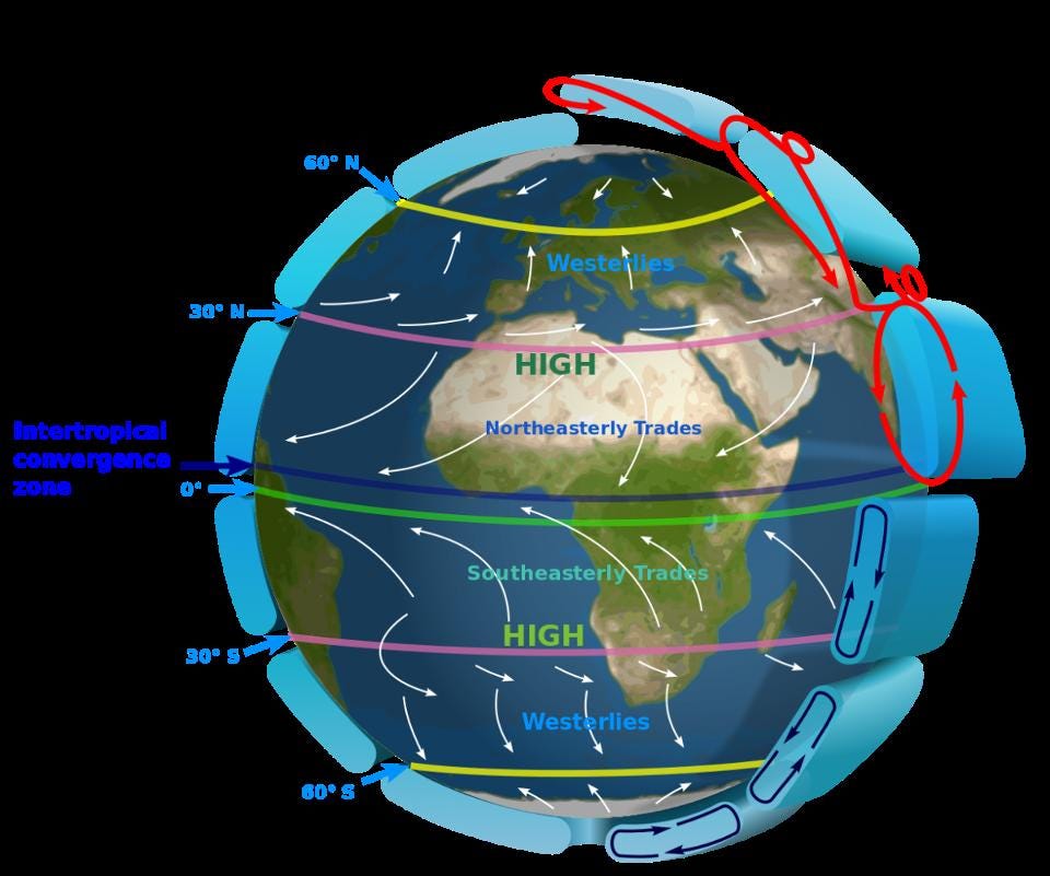 The science of how a hurricane works – Starts With A Bang! – Medium