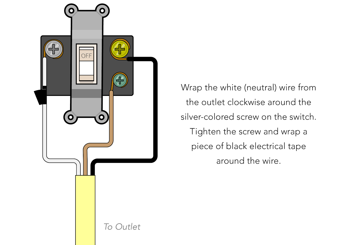 How to wire a switched outlet – Rising Barn – Medium