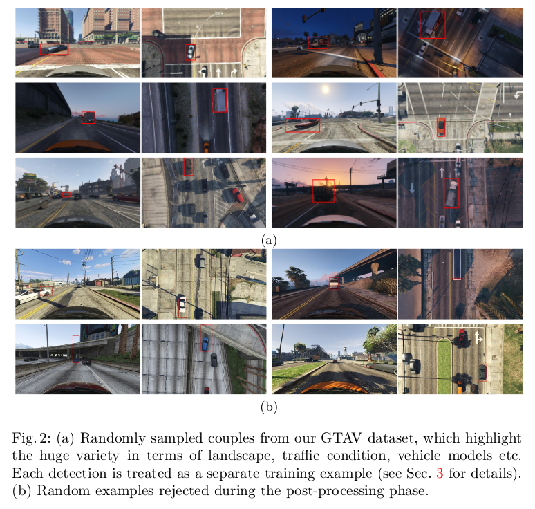 Learning to Map Vehicles into Bird’s Eye View – SyncedReview – Medium