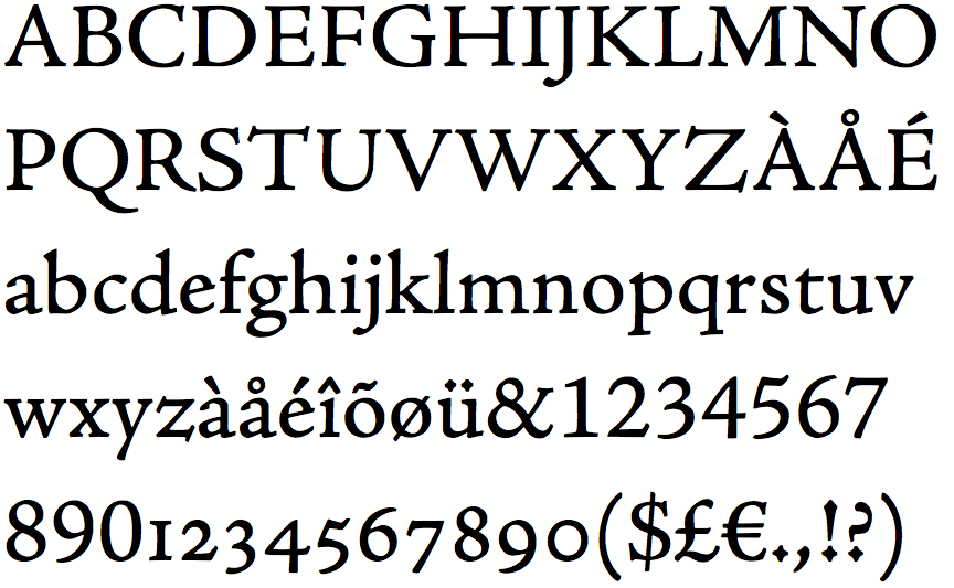 7 Inspiring Facts About Type Designer Nicolas Jenson
