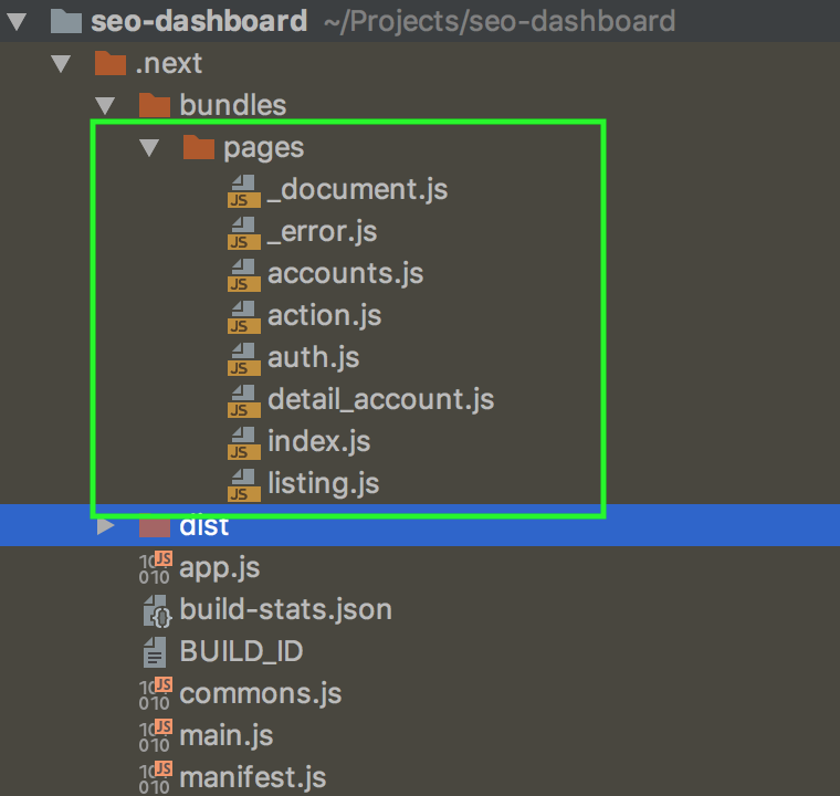 Nextjs Multiple Environments Build Codeburst
