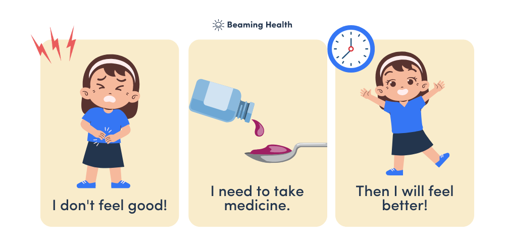 Autism texture sensitivity: Get your child to take medicines | Beaming ...