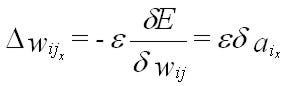 Delta Learning Rule & Gradient Descent | Neural Networks