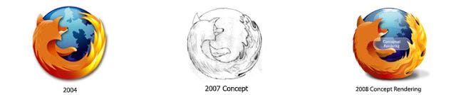 Mozilla Firefox Logo Evolution & Secrets – Maksud Alam – Medium