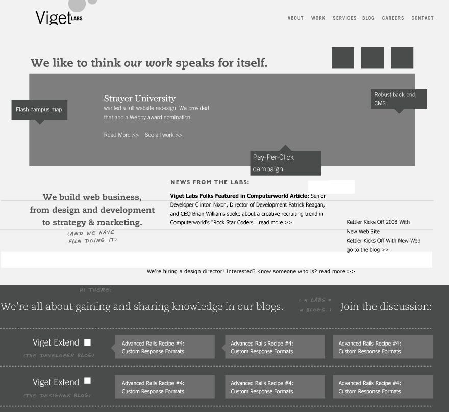 A Simple 10-Minute UI Litmus Test – Kongregate – Medium