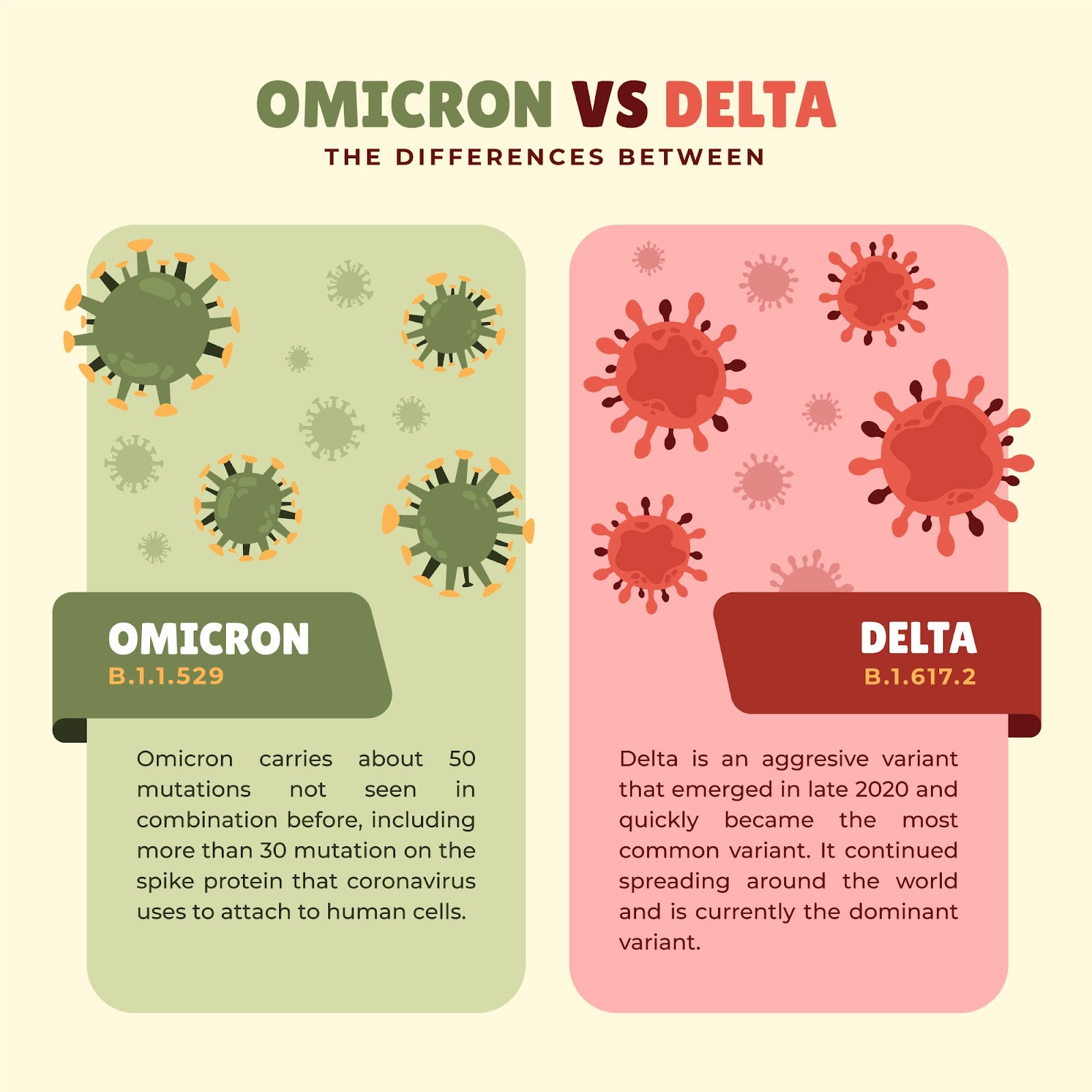 Are Infographics Effective? A Comprehensive Guide to Infogr…