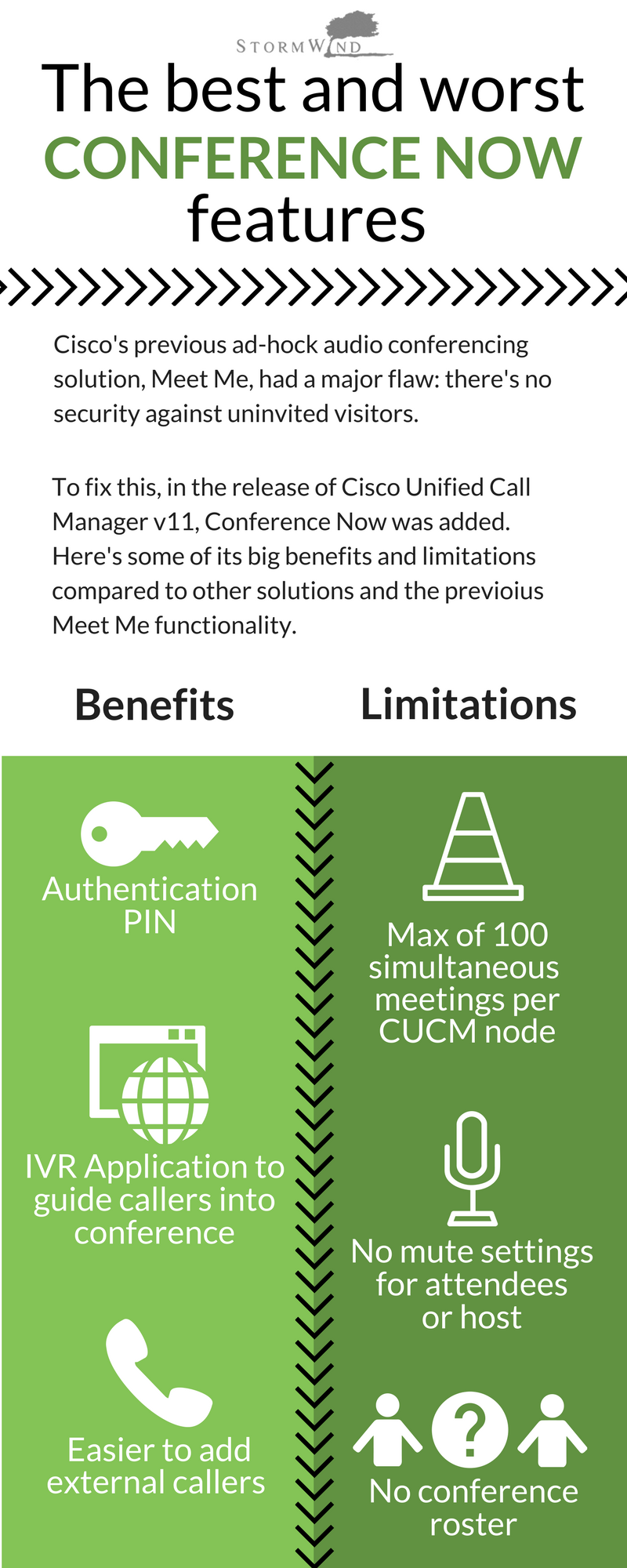 Using Cisco Conference Now Functionality instead of Meet Me for Your ...