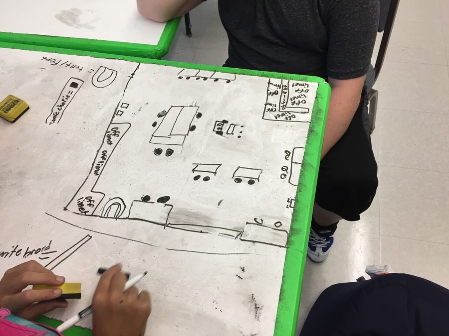 7 Steps to Create an Innovative Learning Environment
