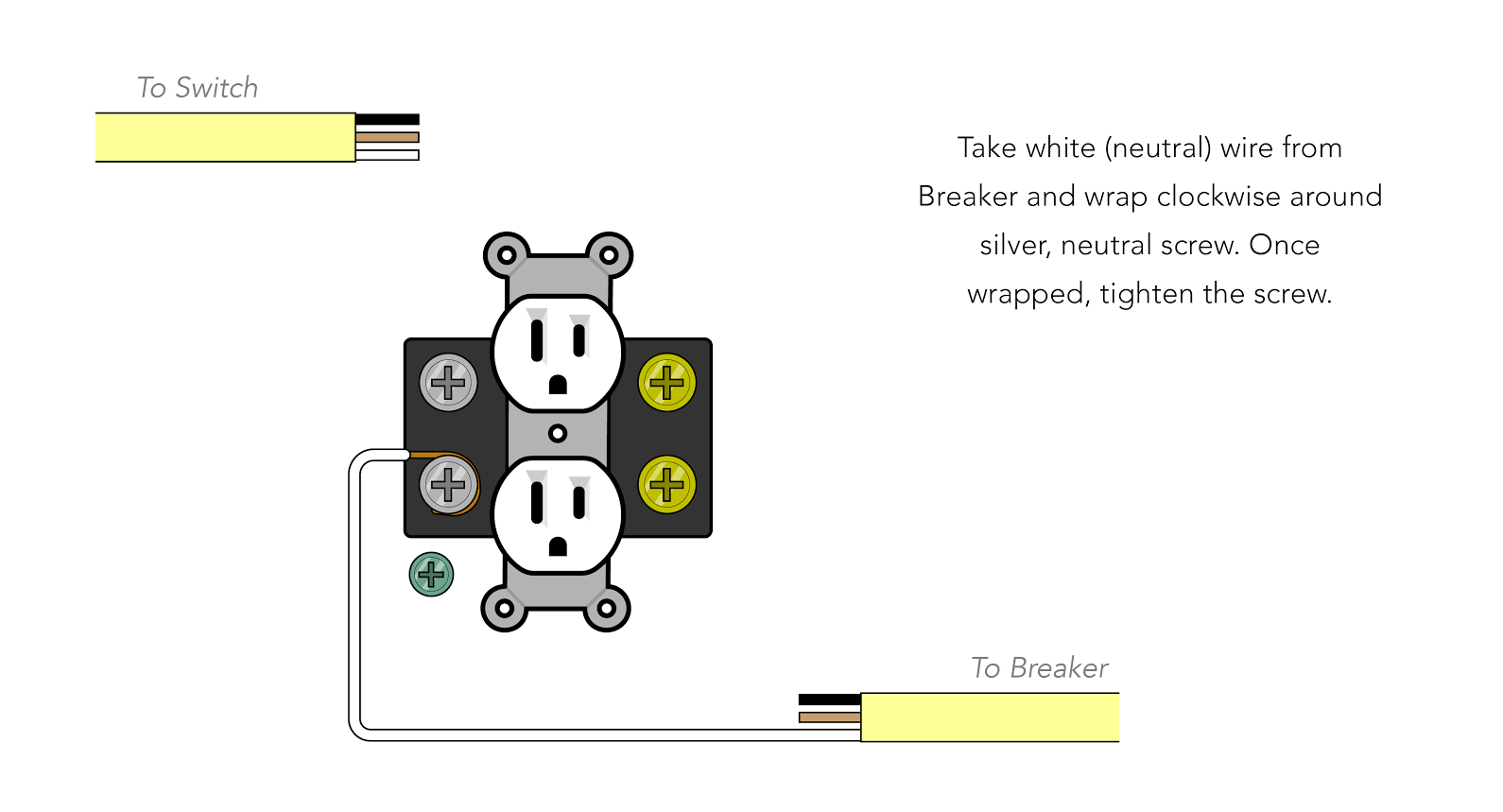 How to wire a switched outlet – Rising Barn – Medium