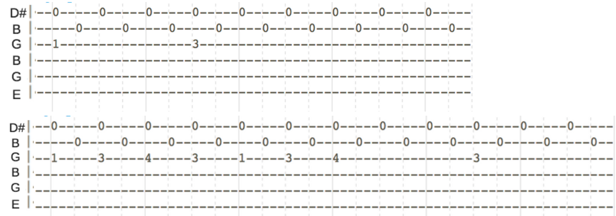 Guitar Tabs: How to play the Interstellar soundtrack (Fingerstyle ...