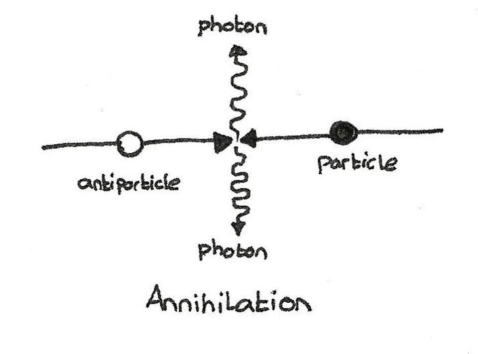 Ask Ethan: What’s the difference between a Fermion and a Boson?