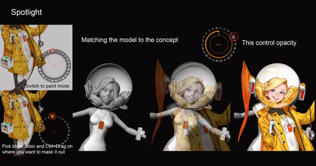 Character Production Workflow Overview – 80Level – Medium