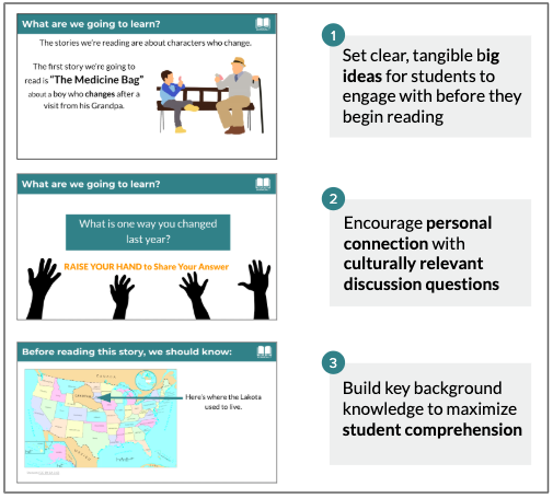 Get Early Access to CommonLit's Free Full-Year Curriculum for Grades 6–10