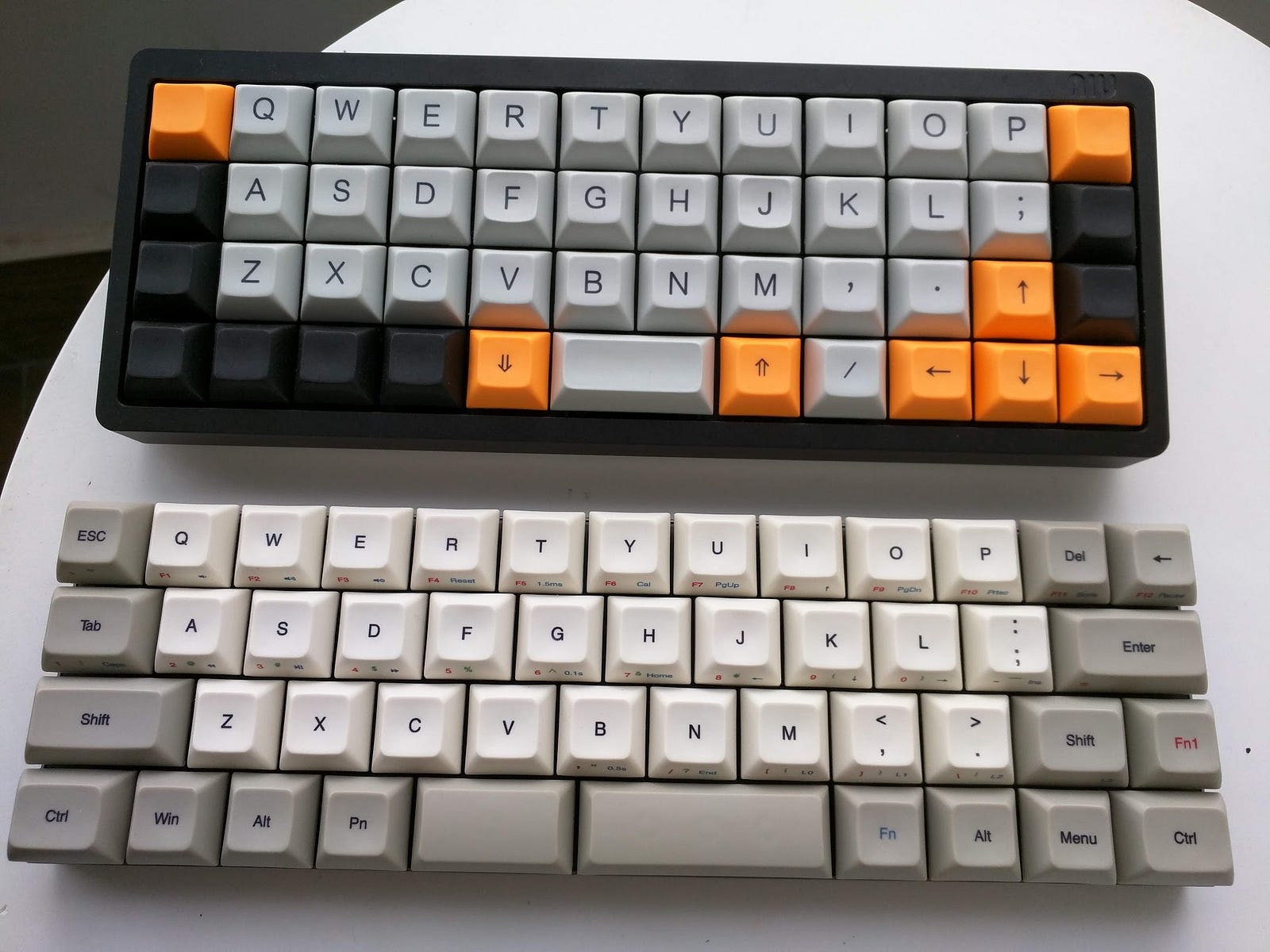 Yet another Vortex Core review – Lam Do Thanh – Medium