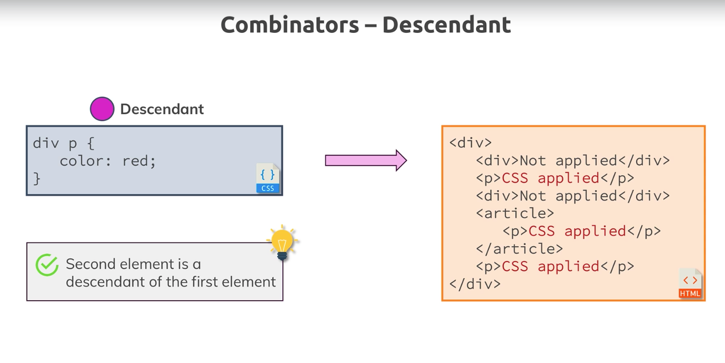 Learning CSS Series – The CodeWolf