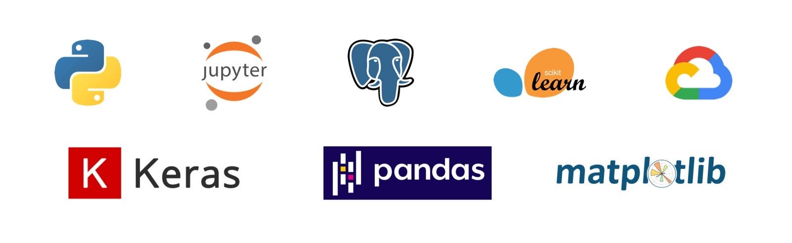 6 reasons to learn Data Science with Le Wagon Tokyo | Le Wagon