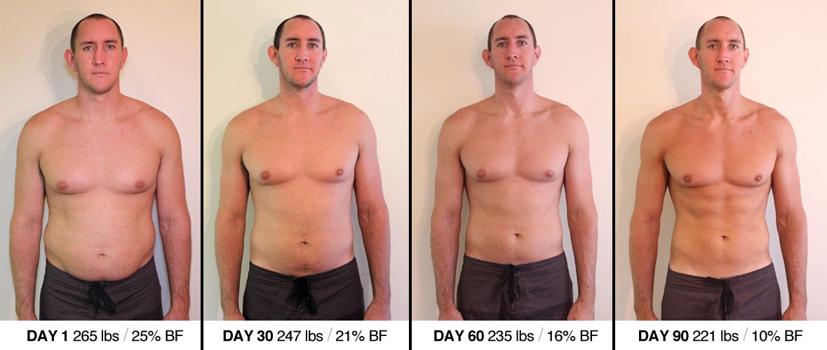 A Year Ago Today I Turned My Health And Life Around