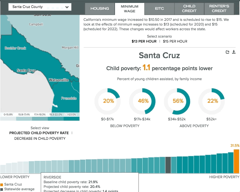 Interactive policy maps from Graphicacy – Points of interest