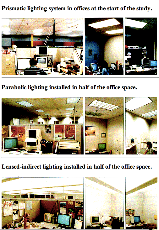 Why your office lighting is all wrong; And what it should be to unleash ...