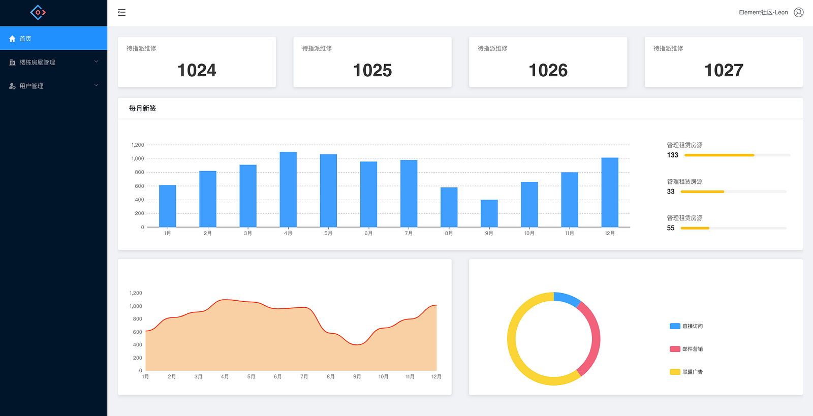 Choosing The Right Front End Framework For Your Vue App 
