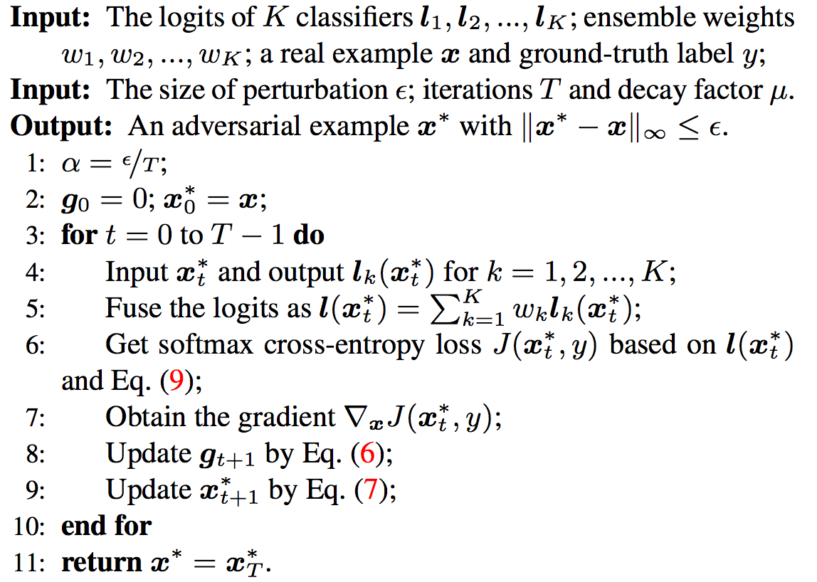 Adversarial Attacks and Defences for Convolutional Neural Networks