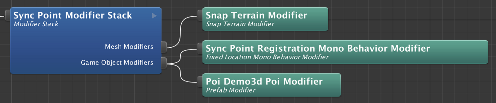 Indoor navigation in AR with Unity – Points of interest