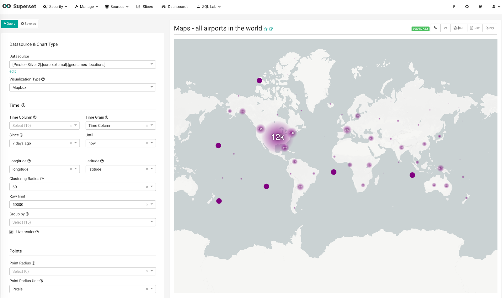 Superset: Scaling Data Access and Visual Insights at Airbnb