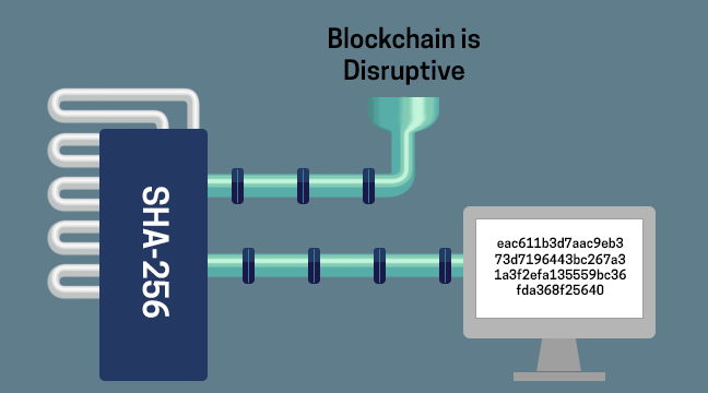 Blockchain Immutability — Why does it matter? – Fluree PBC – Medium
