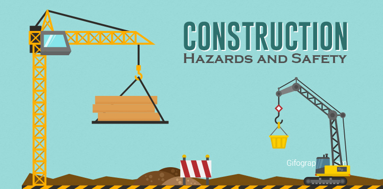 Safety Hazards and Risks Related to Construction Site Work — [Gifographic]